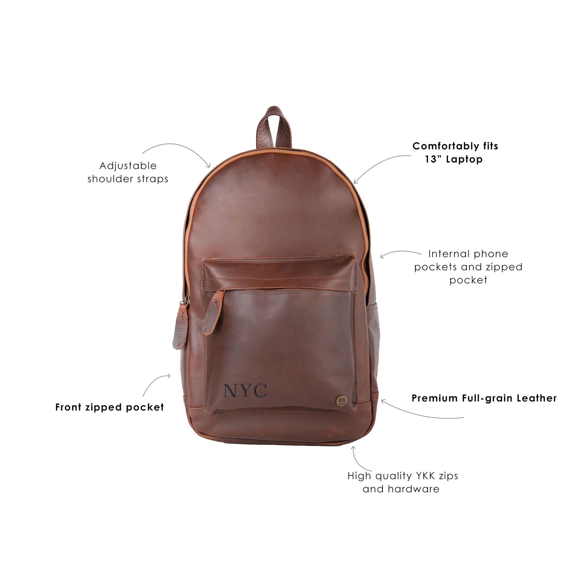 Classic Brown Leather Backpack For Work or College | Back to School ...