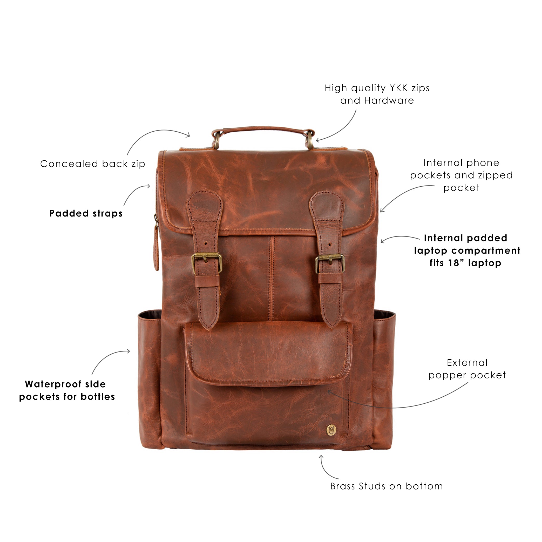 Square Brown Leather Backpack 16" Macbook Capacity | Back to School ...