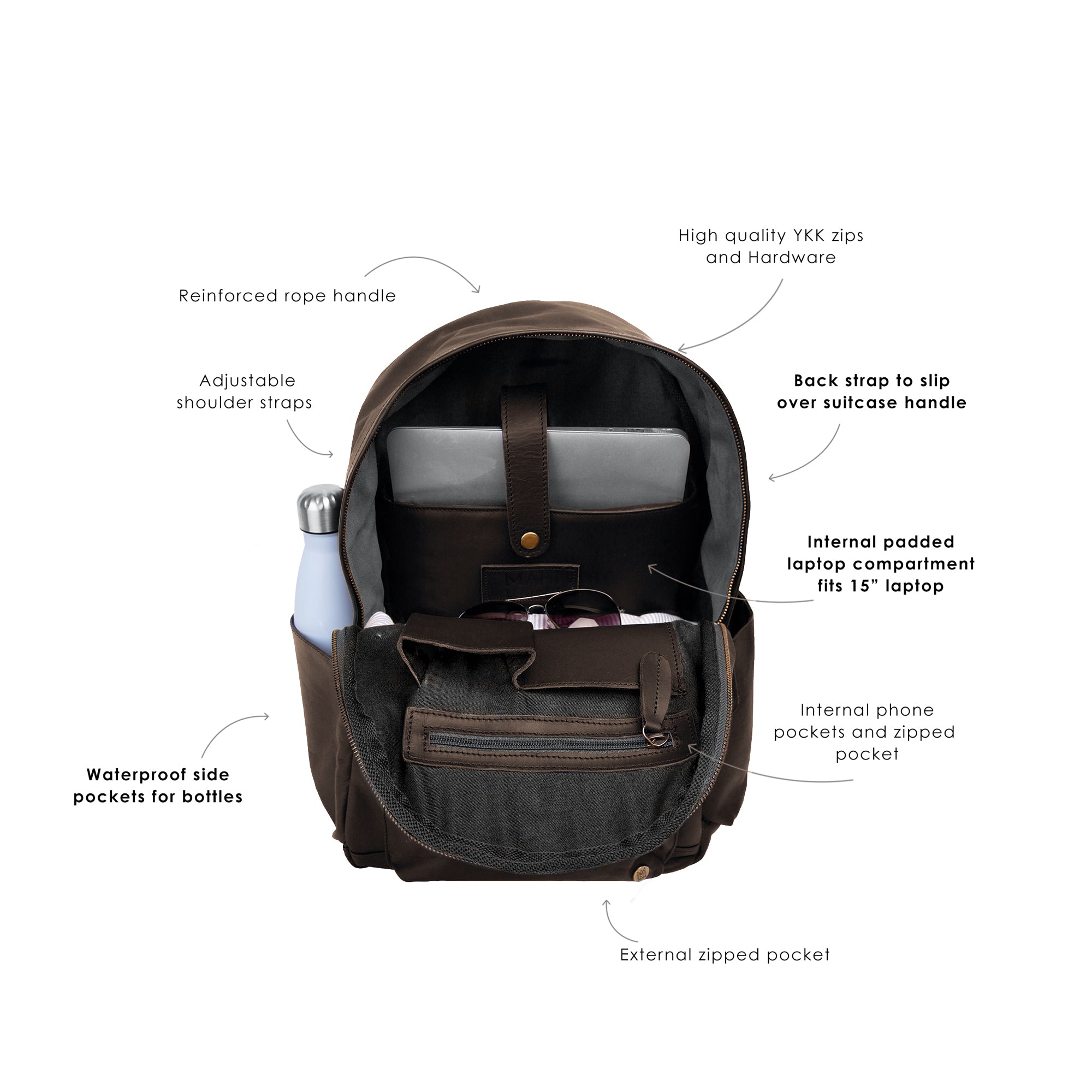Mahogany Leather Backpack with 16" Macbook Capacity | Back to School ...